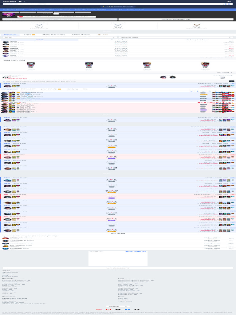 Bảnh Nỗi Đau#666 - Chiến Tích Trò Chơi Game - League of Legends | PDF