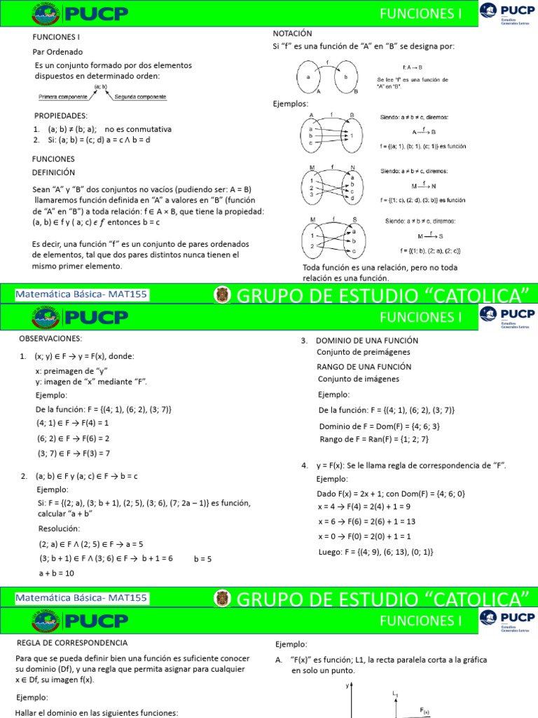 MATEBA -Funciones I | PDF | Función (Matemáticas) | Funciones y mapeos