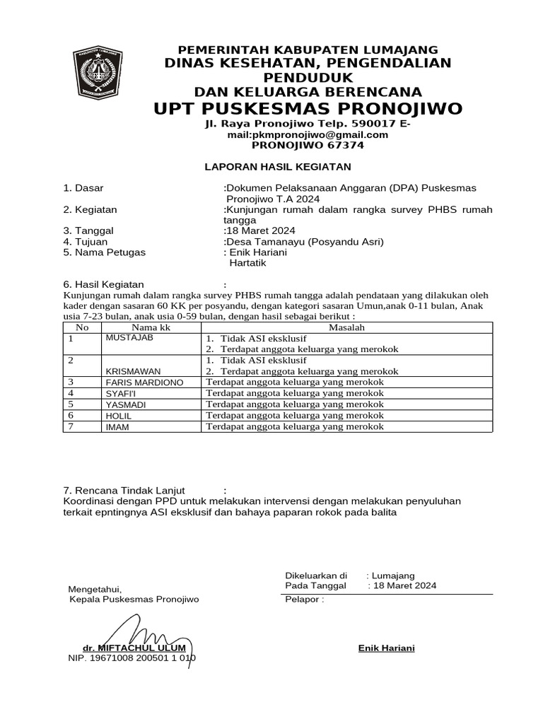Survey Phbs RT | PDF