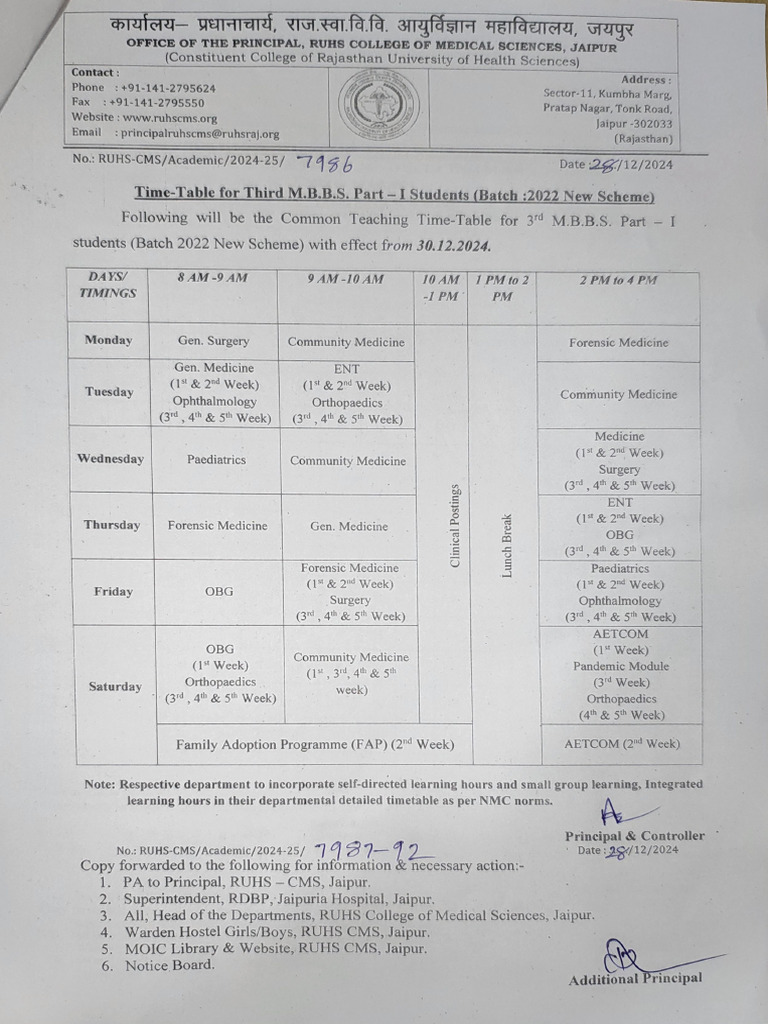 Ward Posting and Time Table of Third Mbbs Part 1 (Mbbs Batch 2022) | PDF