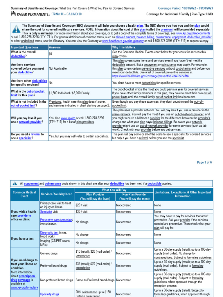 Kaiser HMO 20 CA North-SBC-04.01.2023-03.31.2024 | PDF | Patient ...