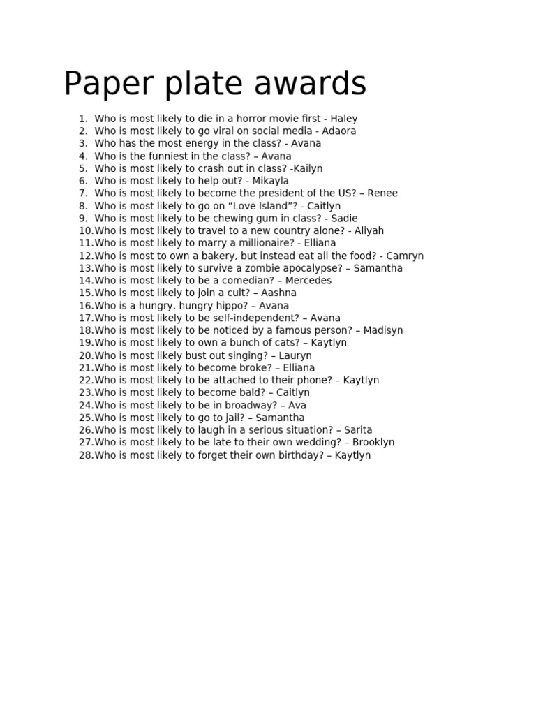 Paper Plate Awards | PDF