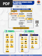 Peta Sesar Aktif | PDF