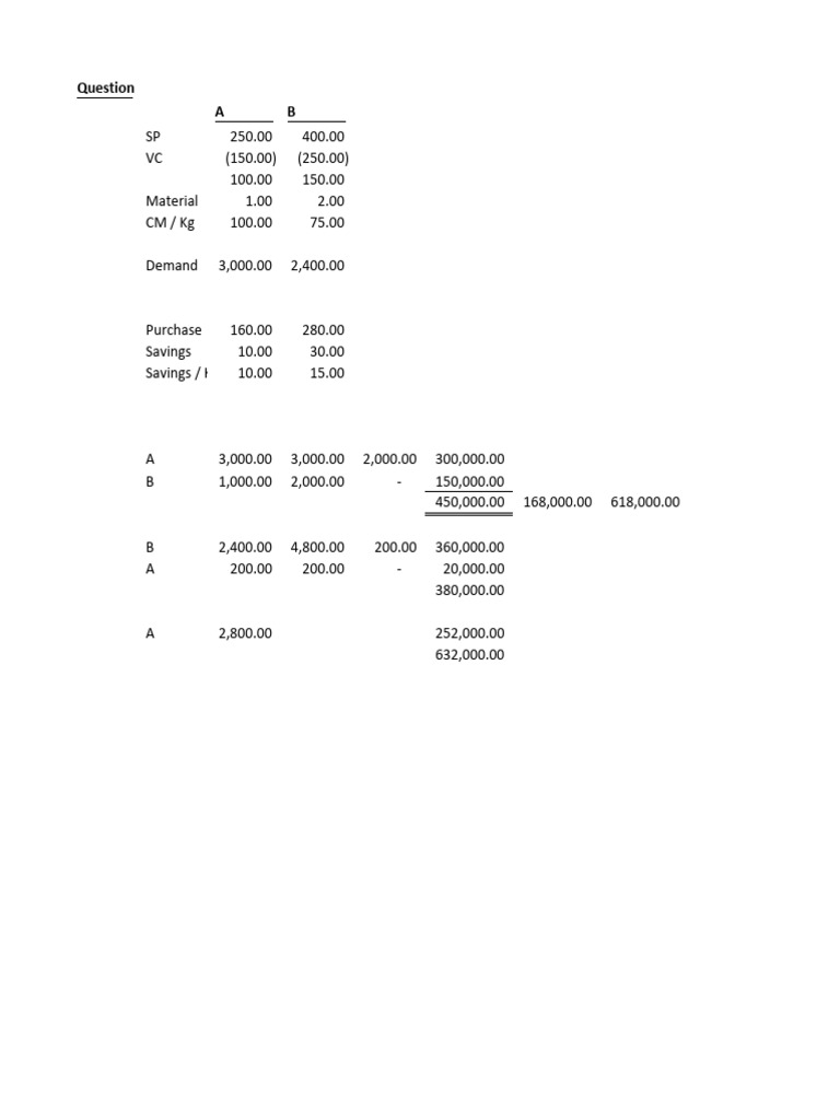 KF Question | PDF