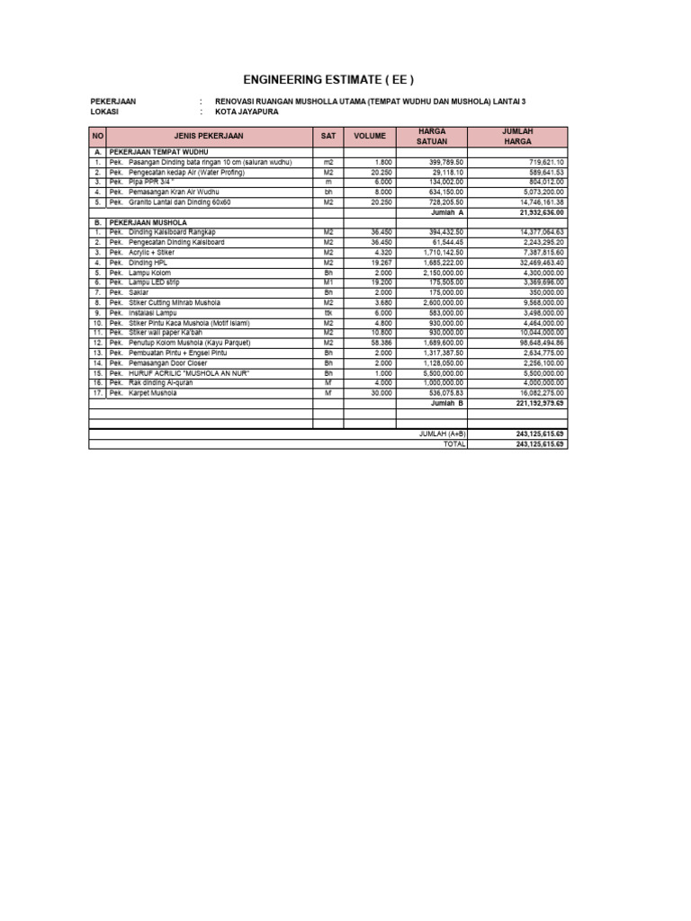 RAB HPL Interior | PDF