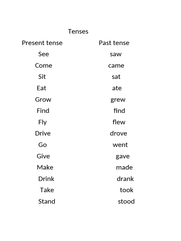 Tenses Overview PDF | PDF