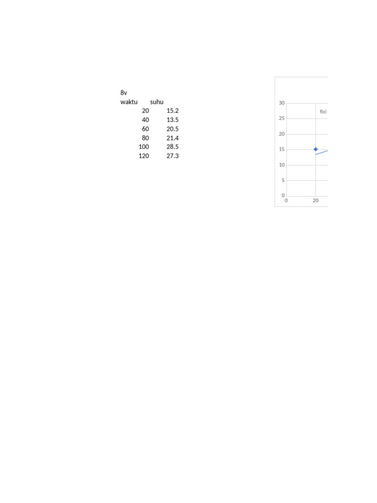Chart 4 | PDF