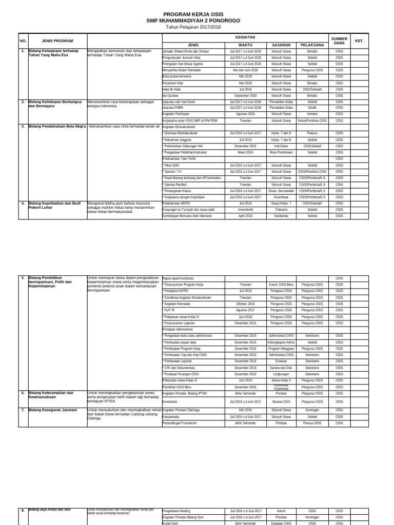 Program Kerja Dan Jadwal OSIS (1) | PDF