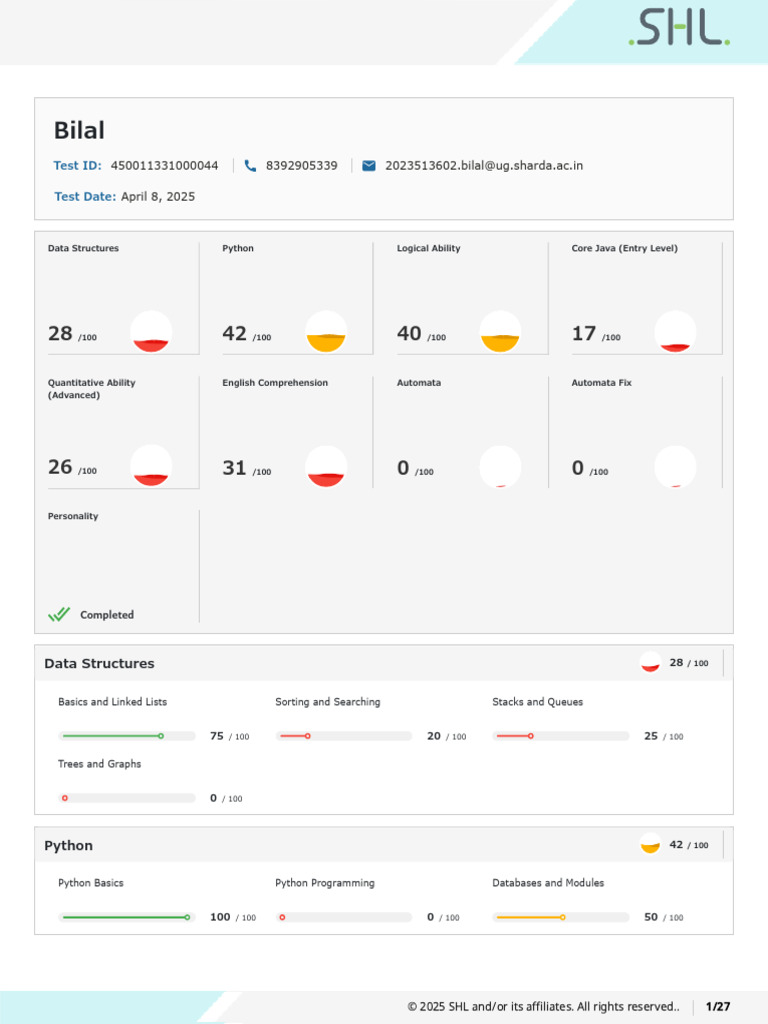 450011331000044_bilal_AssessmentCenterReport_163 | PDF | Time Complexity | Computer Programming