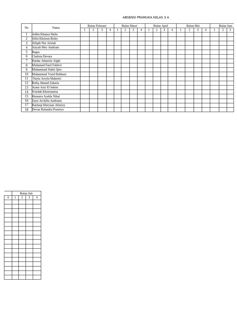 Absensi Pramuka | PDF