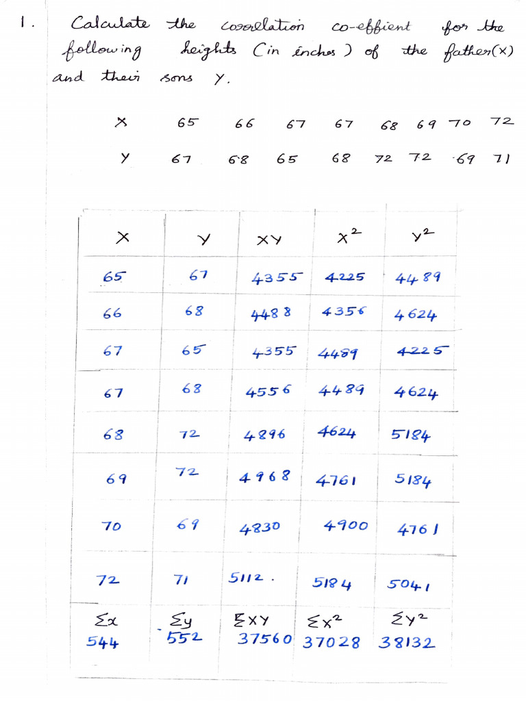 Unit 2 - Part 3 | PDF