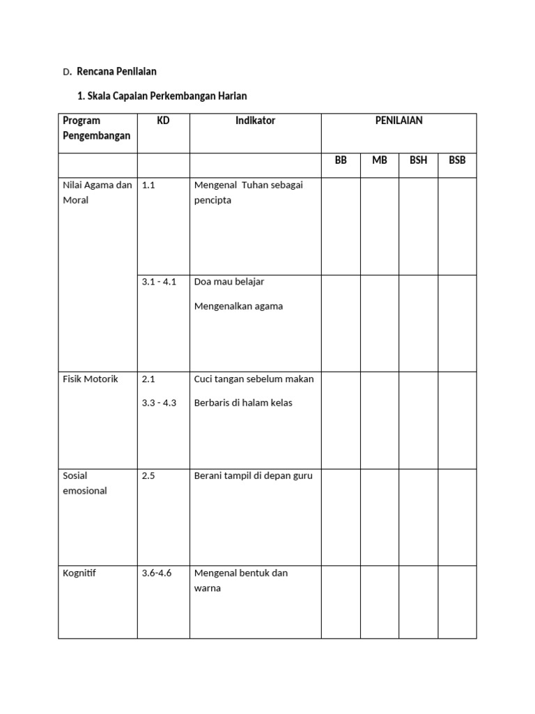 Penilaian RPPH Minggu 2 | PDF