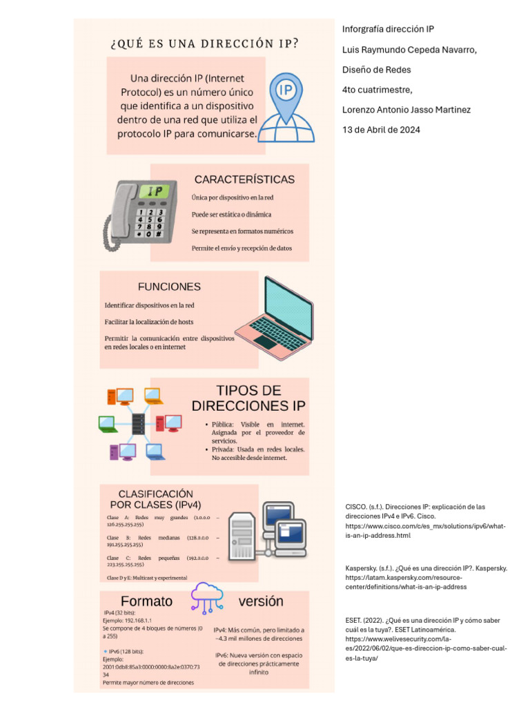 Luis Cepeda Infografía4 | PDF