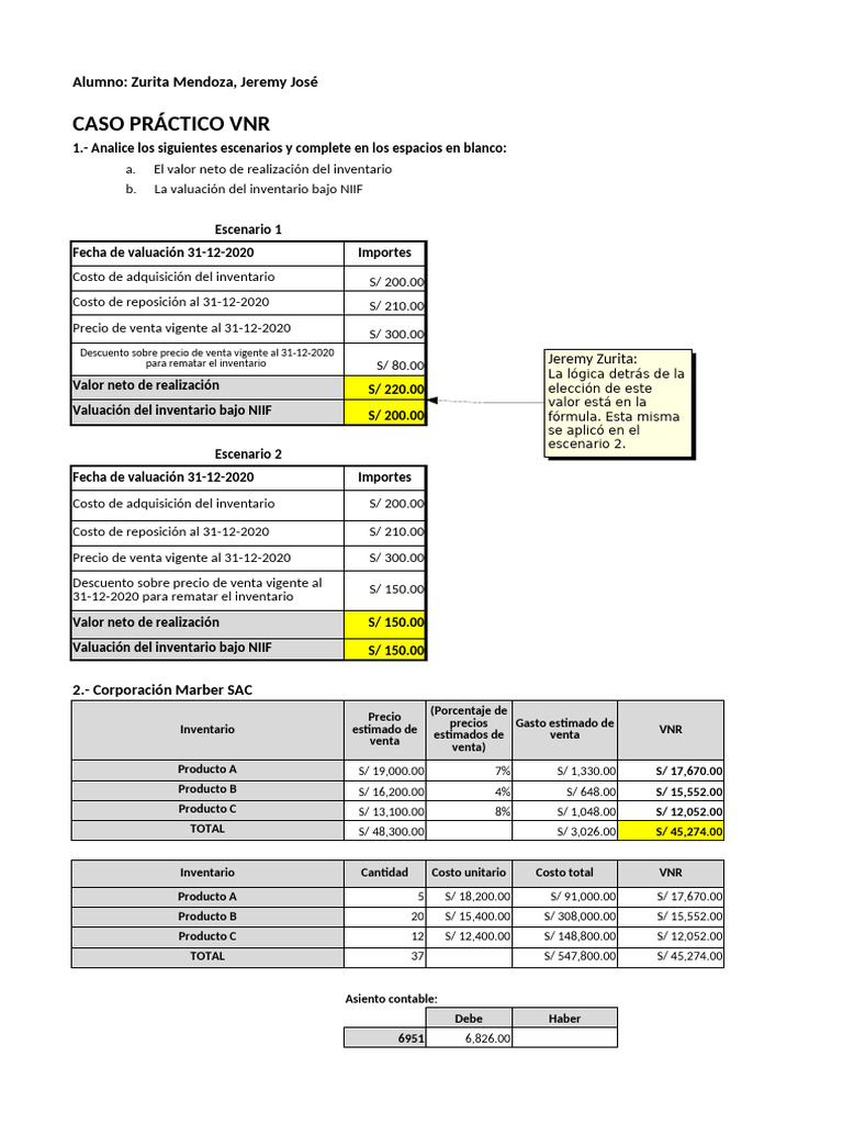 Normativa - VNR | PDF | Valoración (Finanzas) | normas internacionales de INFORMACION FINANCIERA