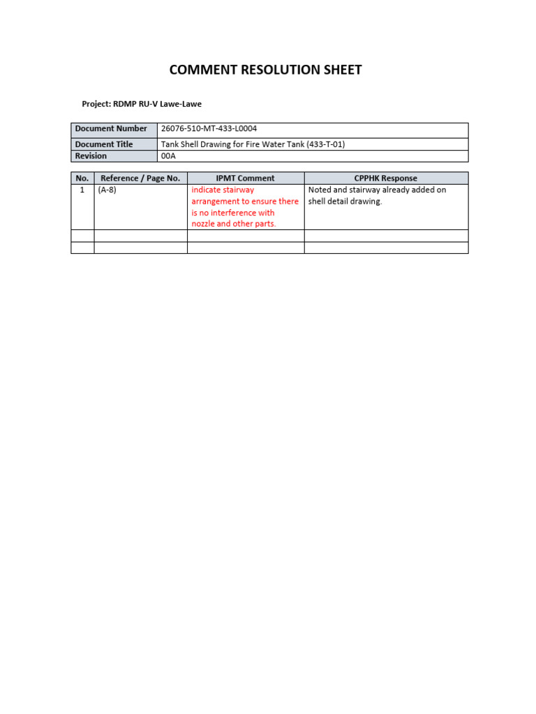 Fire Water Tank Shell Drawing Review | PDF