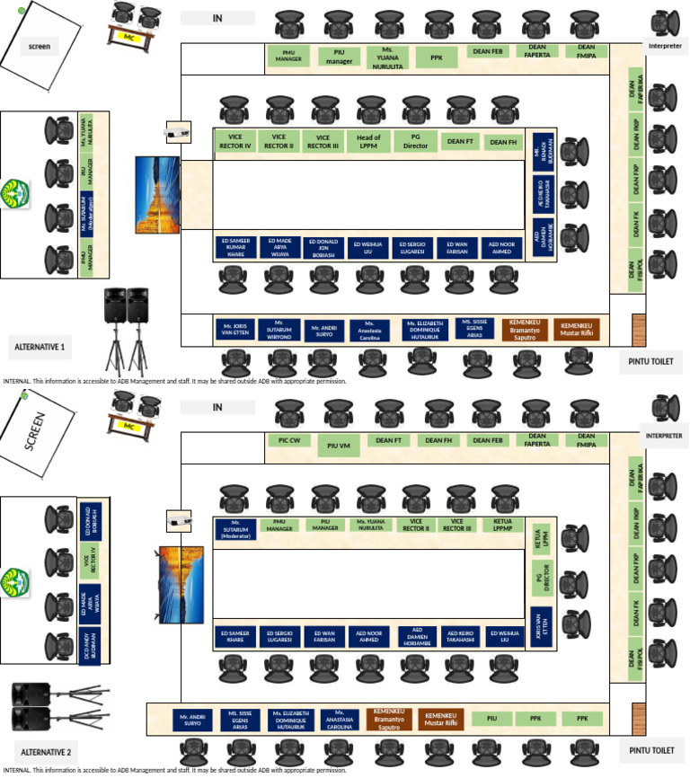 Seating Arrangement | PDF
