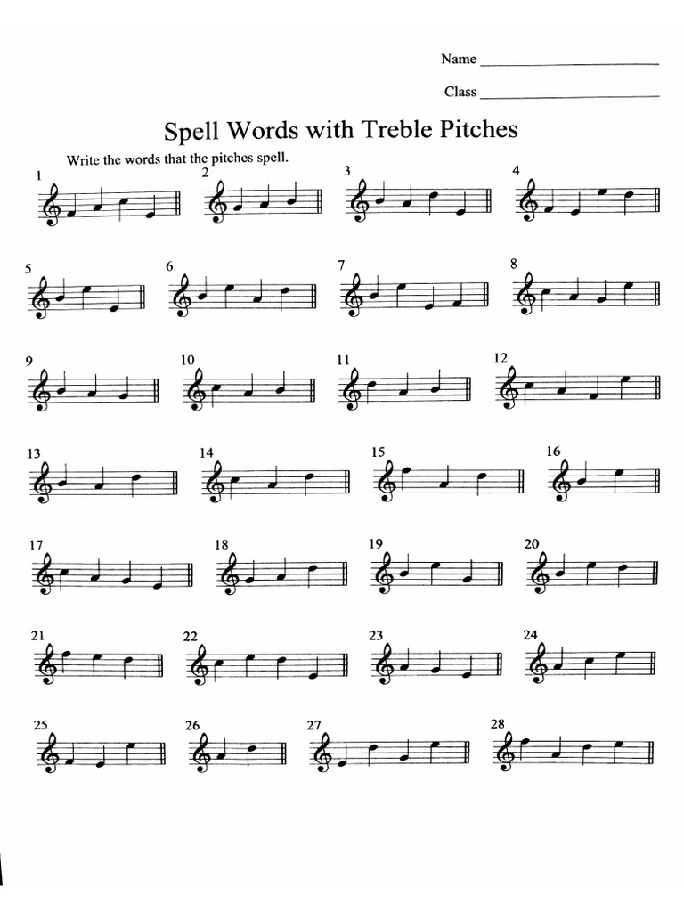 treble clef notes | PDF