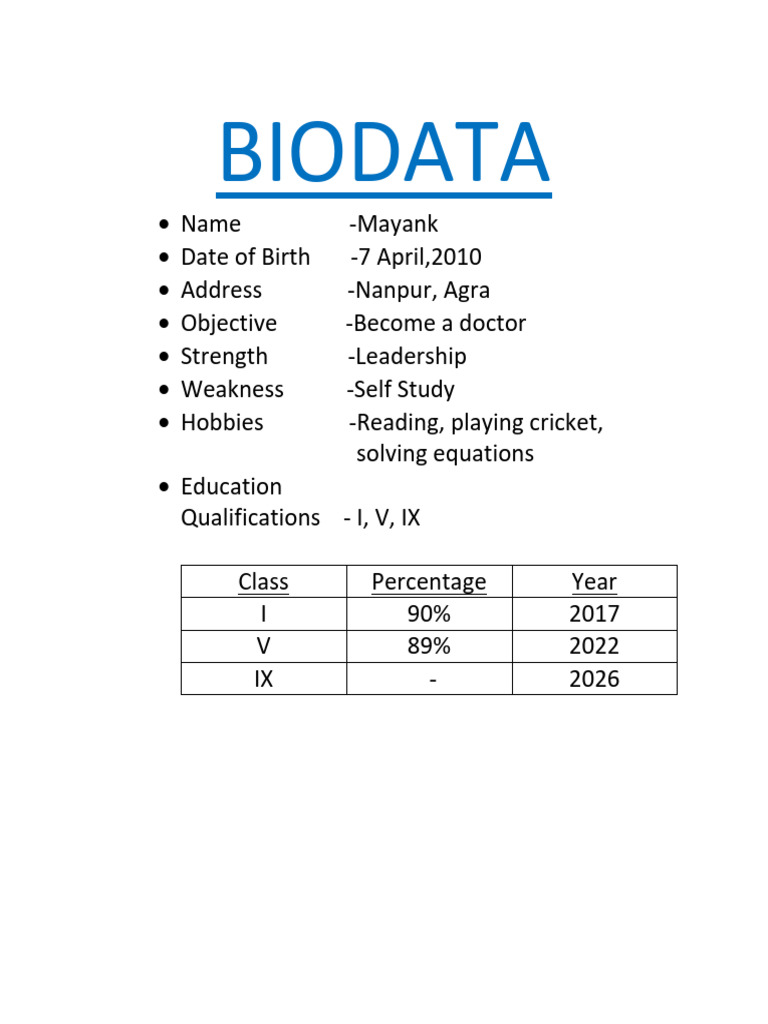 Biodata - Copy | PDF