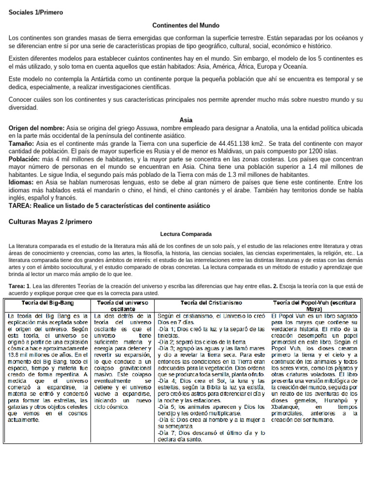 Lectura Comparada y Continentes Del Mundo | PDF | Asia | Continente