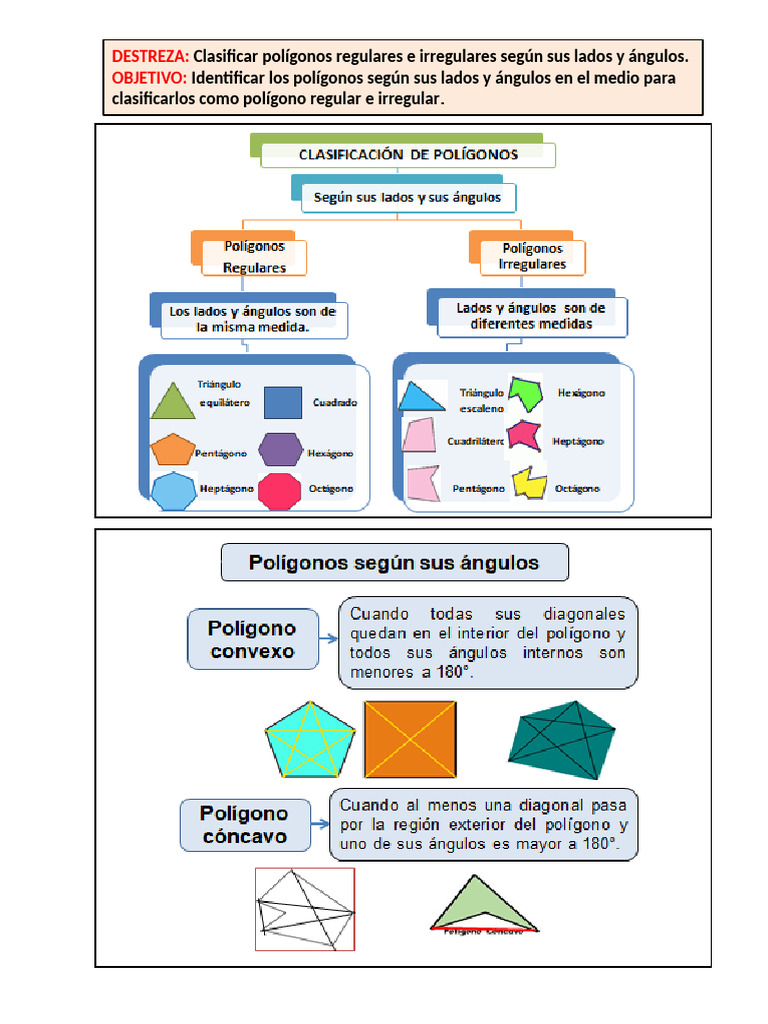 Clasificacion de Poligonos | PDF