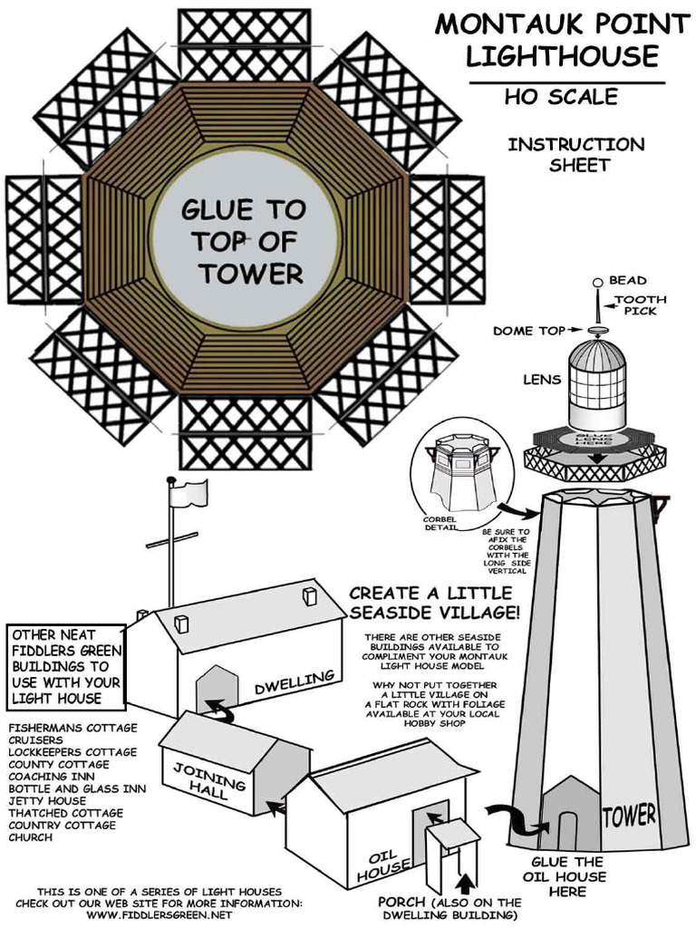 Mountauk Lighthouse HO | PDF