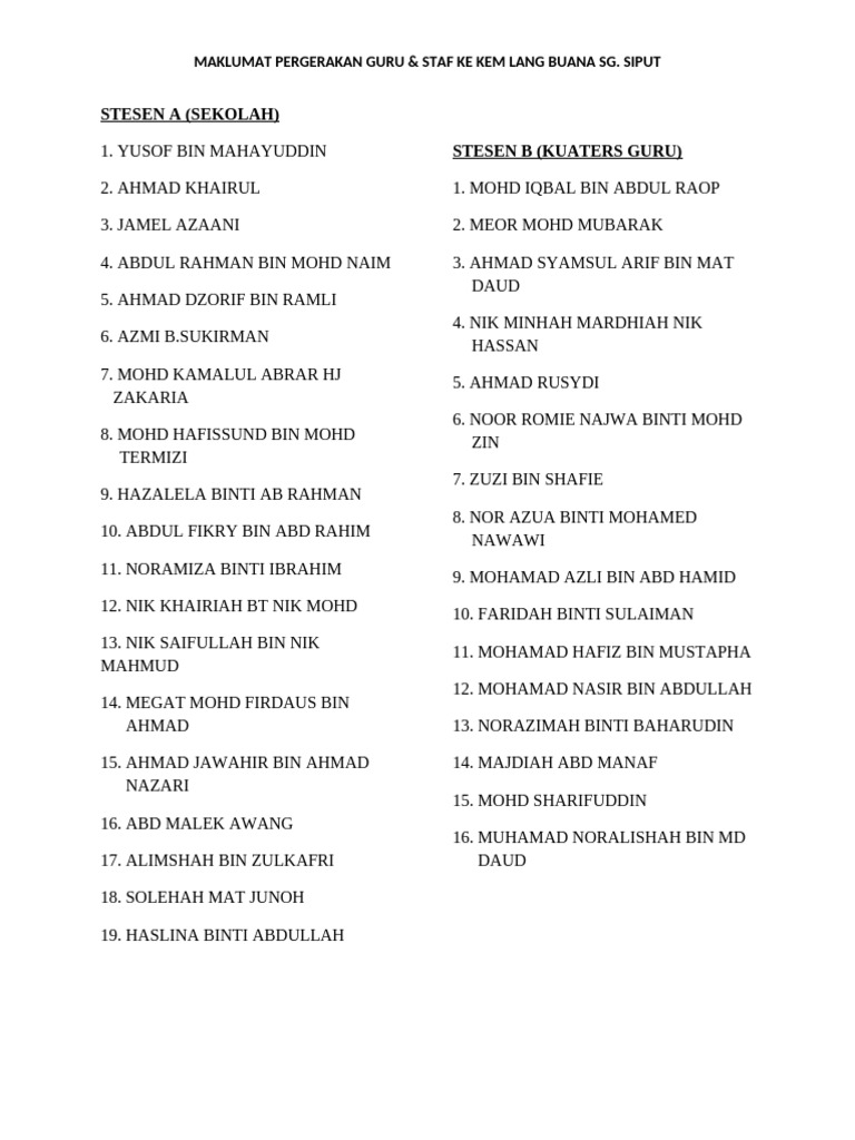 Maklumat Pergerakan Guru & Staf Terkini | PDF