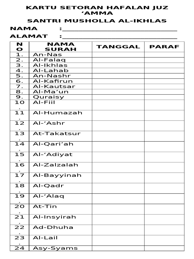 Kartu Setoran Hafalan Juz 'Amma | PDF