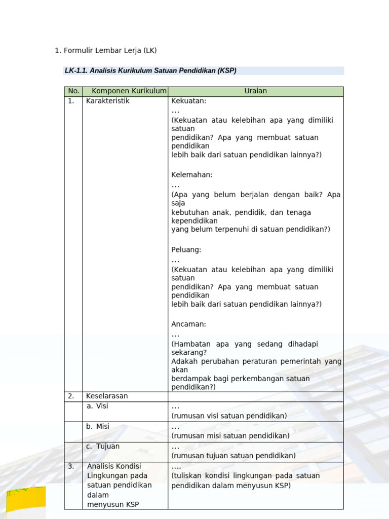 Formulir Lembar Lerja Modul 1 | PDF