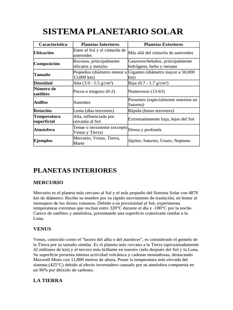 SISTEMA PLANETARIO SOLAR Planetas Interiores y Exteriores | PDF ...