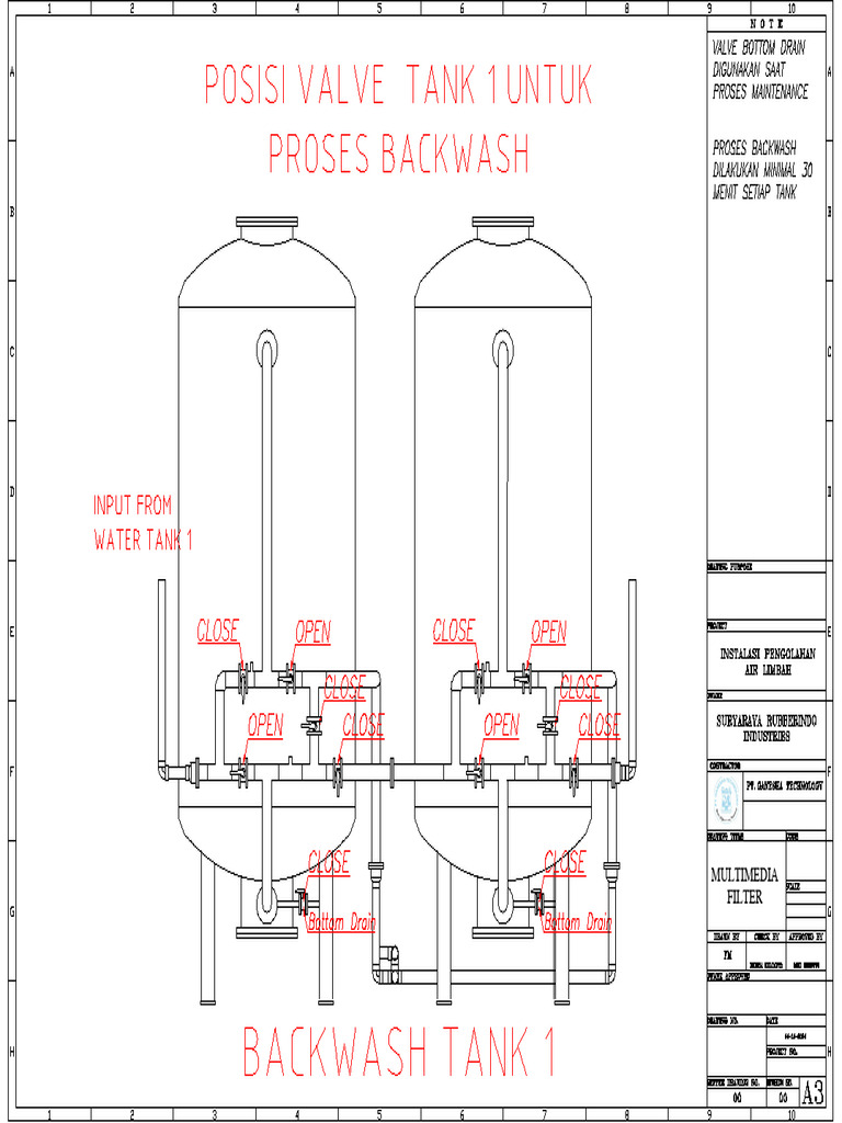 Backwash Tank 1 | PDF