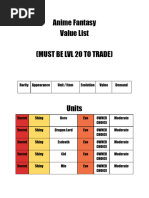 ALS Trading Value and Tier List 2025 | PDF