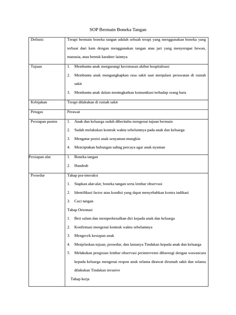 SOP Bermain Boneka Tangan | PDF
