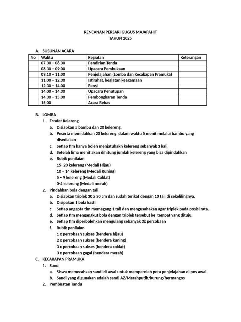 Rencanan Persari Gugus Majapahit 2025 | PDF
