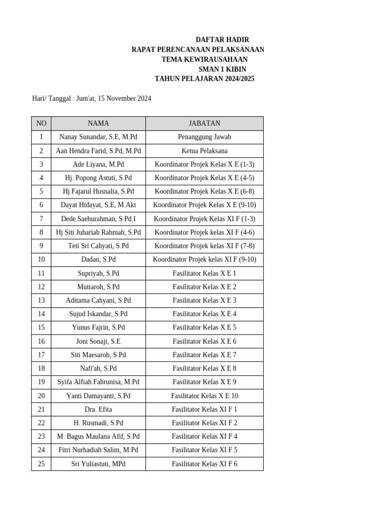 absen_rapat_p5(1).xlsxa | PDF