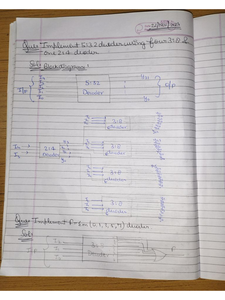 Cold Unit2 Combinational Circuits (Part-2) | PDF