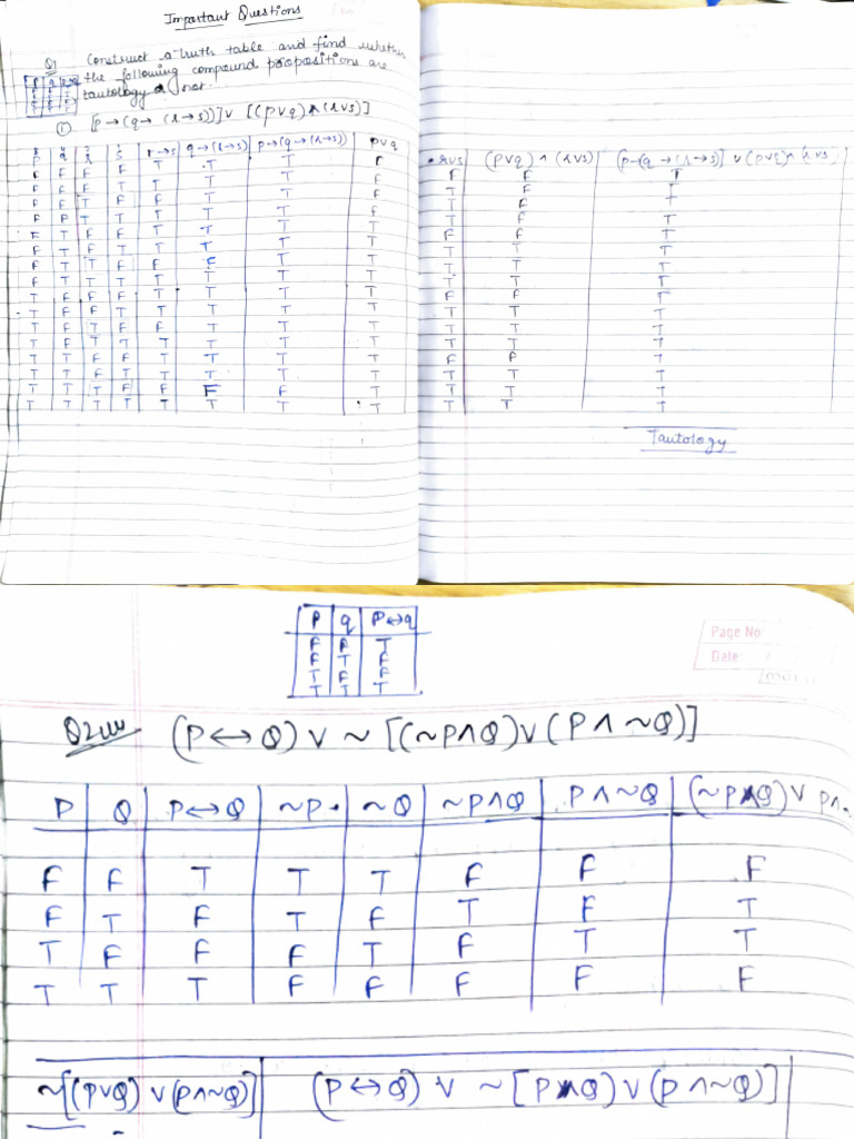 Unit 4 - Important Questions | PDF