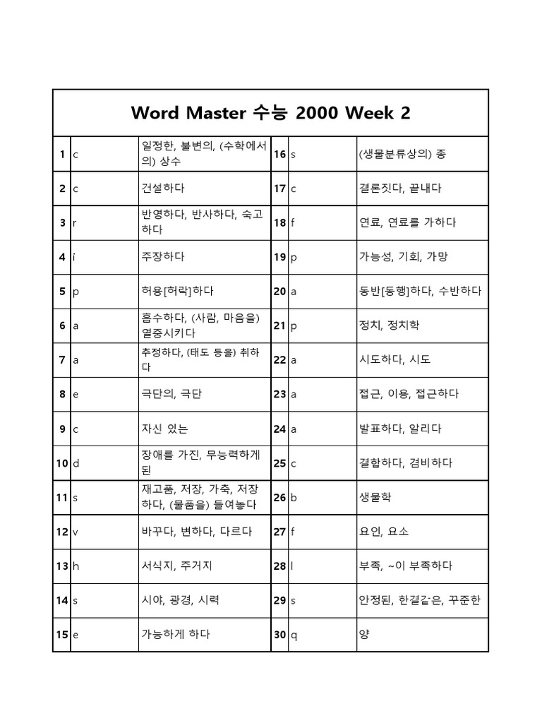 WordMaster 4-6 | PDF