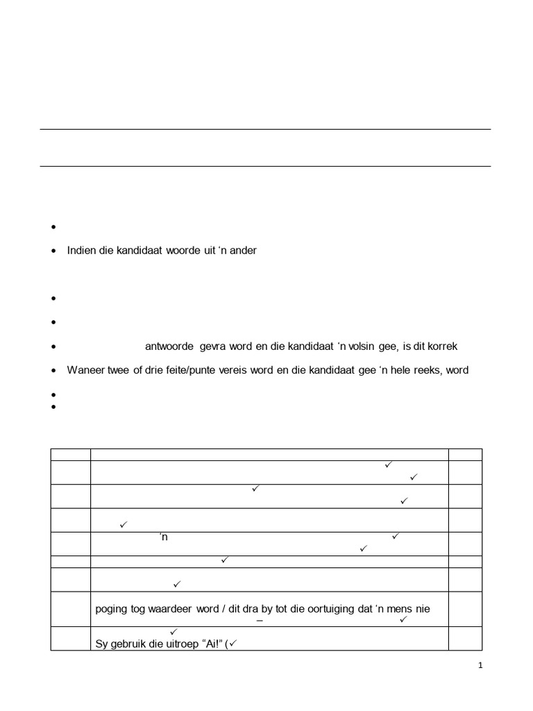 Taak 4 Toets 1 Memo | PDF