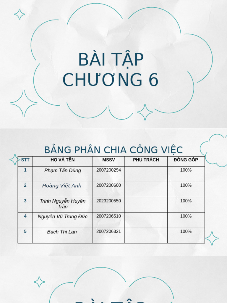 Bài tập chương 6 TCDN 1 | PDF