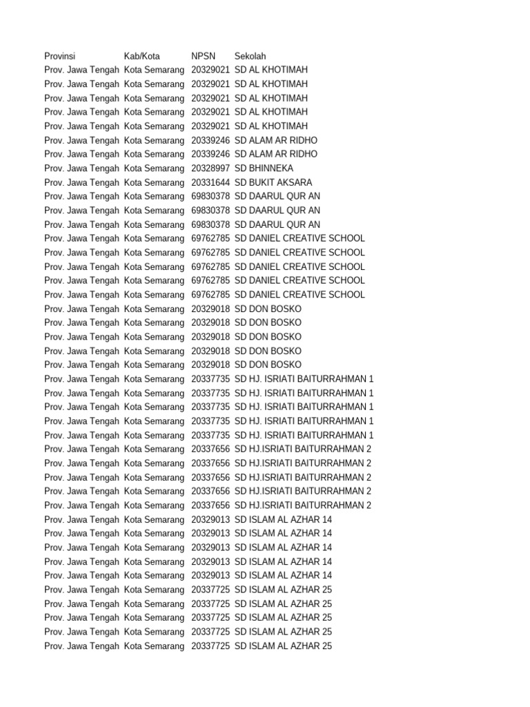 Pendaftar Osn 2025 - Kota Semarang | PDF