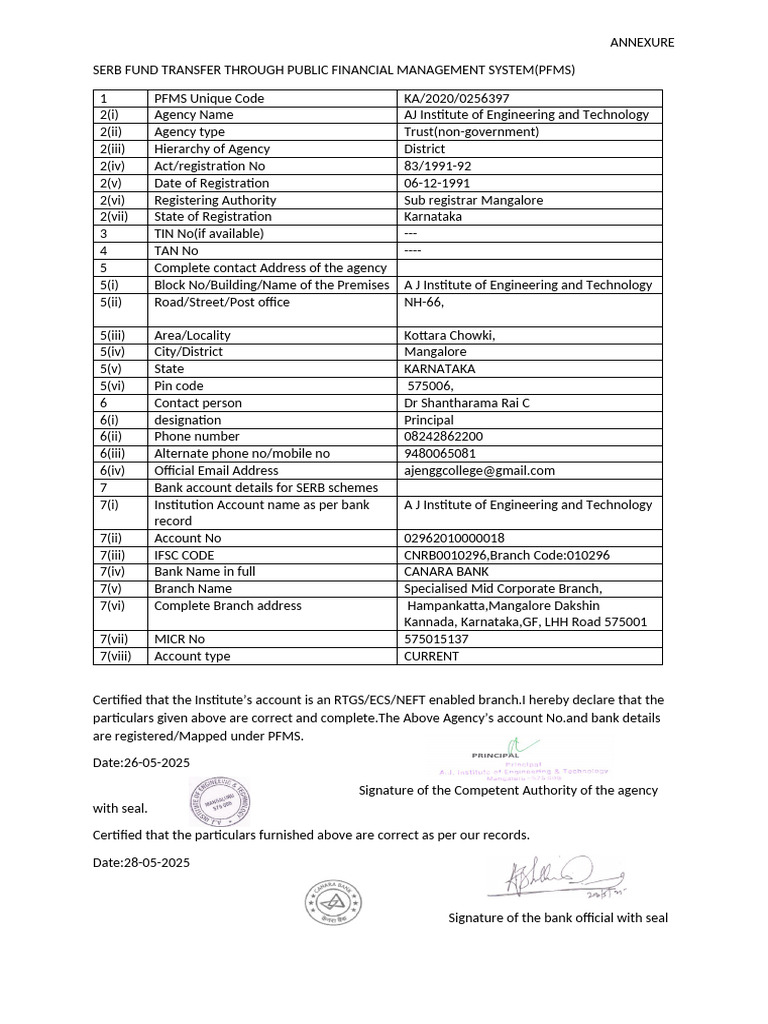 Anrf Workshop Rtgs 27-5-2025 | PDF