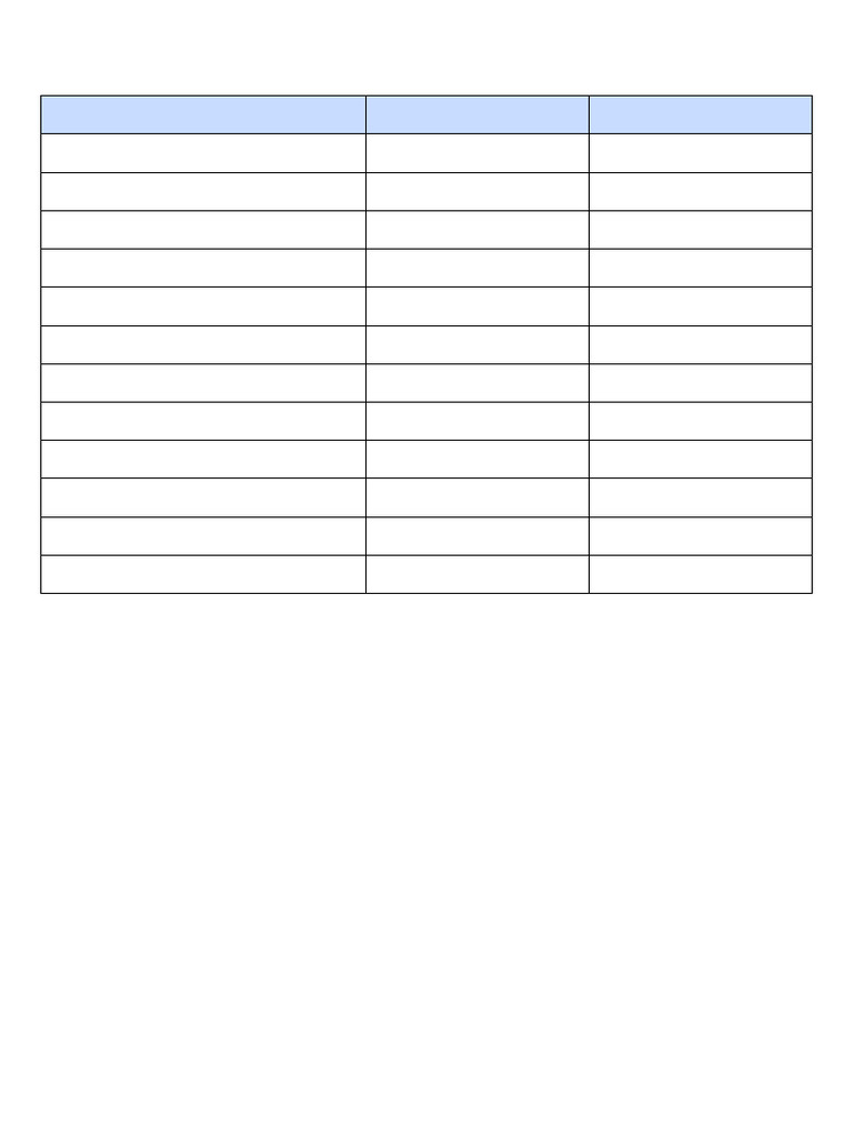 NDA Mathematics Blueprint | PDF