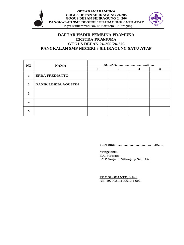 Daftar Hadir Pembina Pramuka | PDF