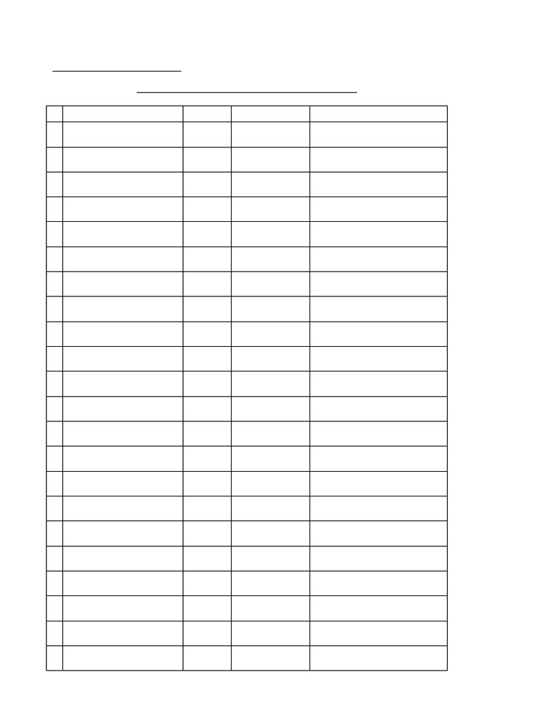 7 - Mei - 2025 Anev Personel Belum Kirim Hasil e Rohani SMT I TH 2025 | PDF