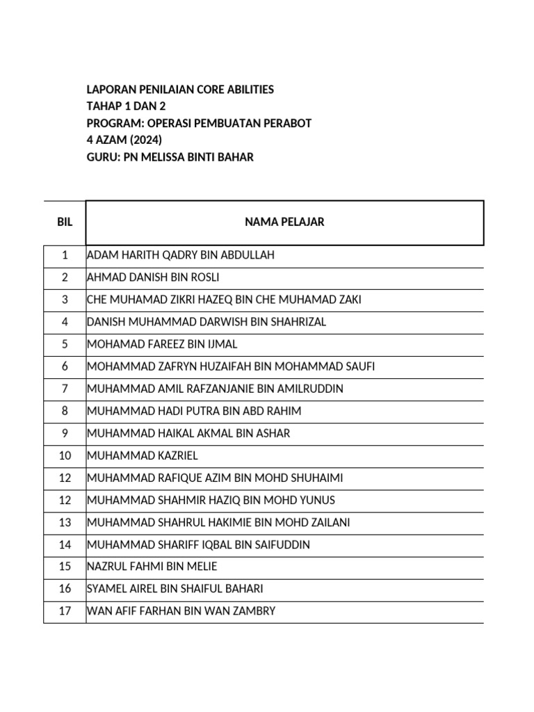 Core Ab Tahap 1 Dan 2 TG 4 2024-2025 | PDF