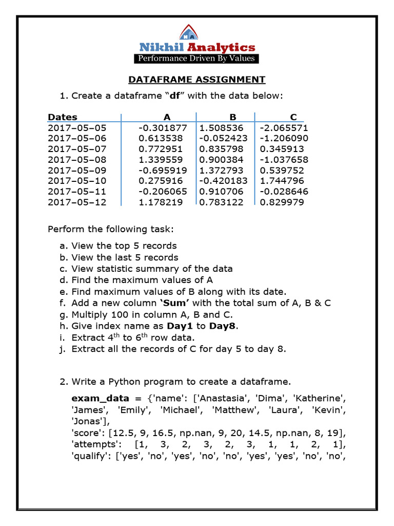 Dataframe More Questions | PDF