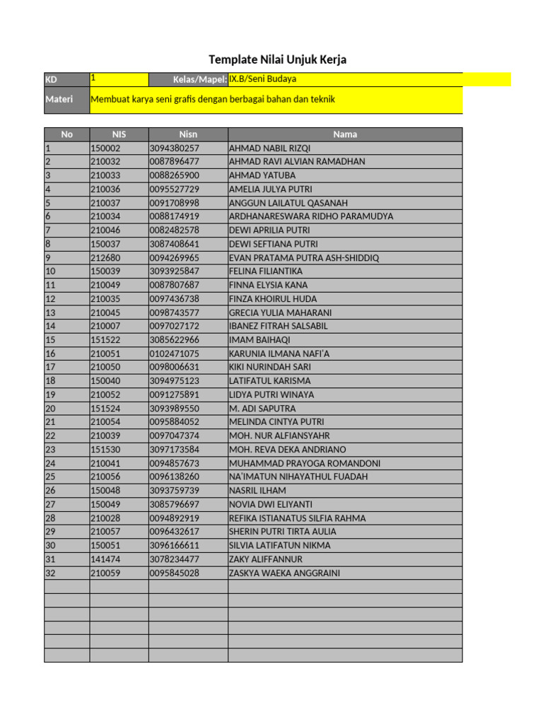 Template Nilai Unjuk Kerja-IX.b-seni Budaya | PDF