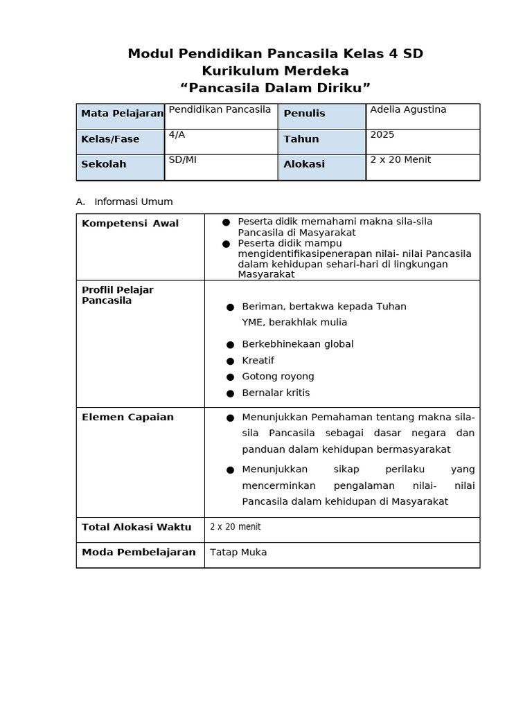 Modul Micro Teaching Adelia Agustina Untuk SD | PDF