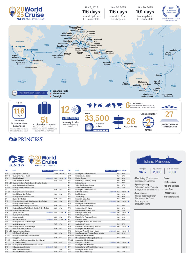 2025 World Cruise at A Glance - Pdf.coredownload - Inline | PDF | Canary Islands | Ships
