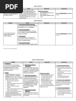 Les Nerfs Craniens Et Rachidiens | PDF | Nerf | Neuroanatomie